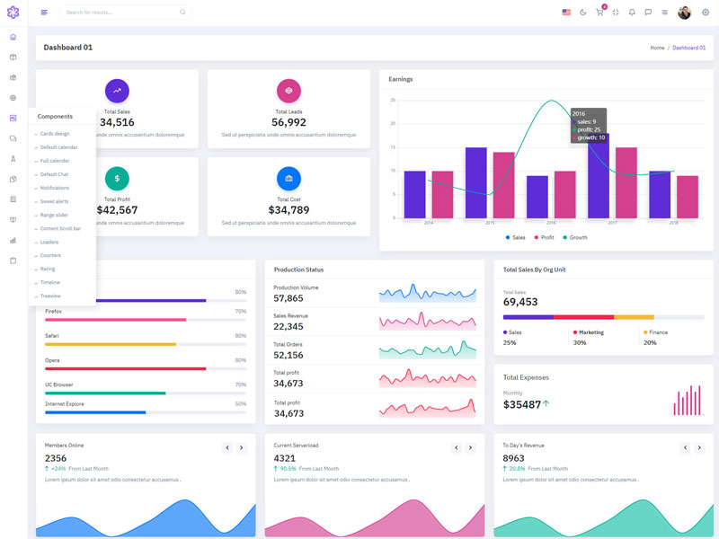 Volgh – Laravel Bootstrap5 Admin & Dashboard Template