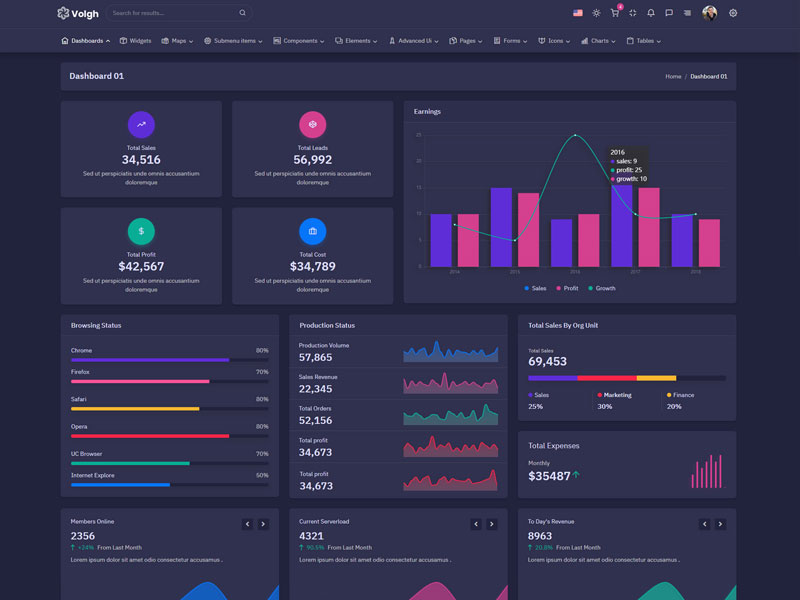 Volgh – Laravel Bootstrap5 Admin & Dashboard Template